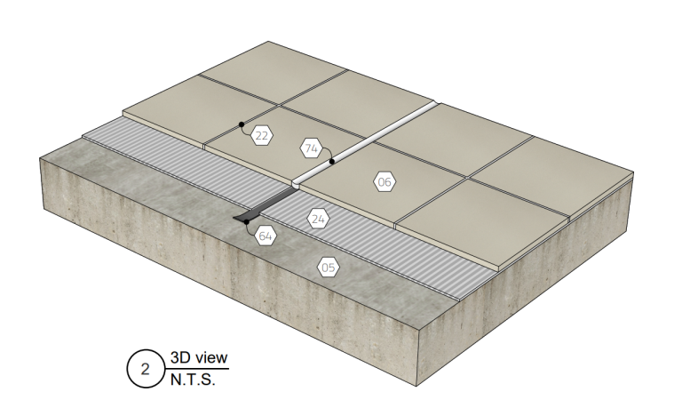 Understanding TCNA EJ171: Movement Joints in Tile Installations ...